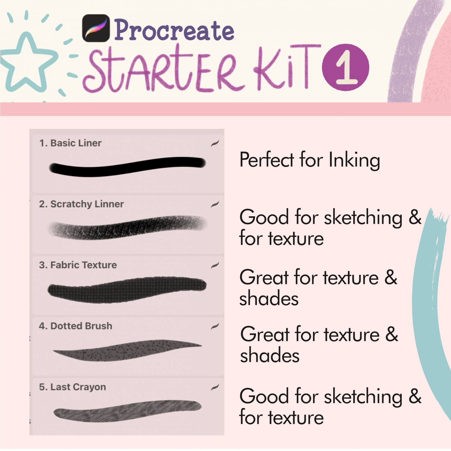 Beginner Procreate Bundle, Started Kit #1 M057 – MariaPalito Studio