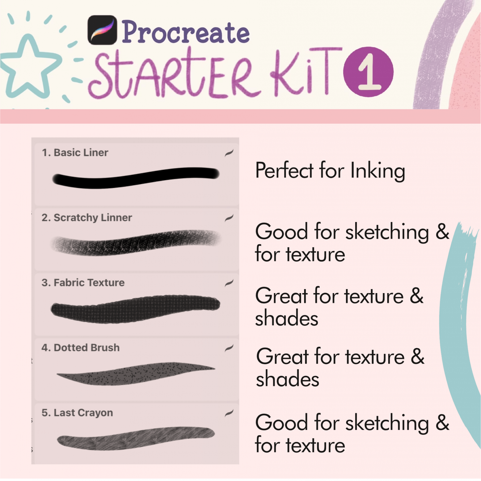 Beginner Procreate Bundle, Started Kit #1 M057 – MariaPalito Studio